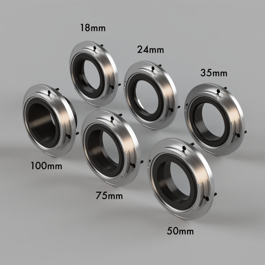 Zeiss Nano Prime RF mount set (6 focal lengths) – KipperTie